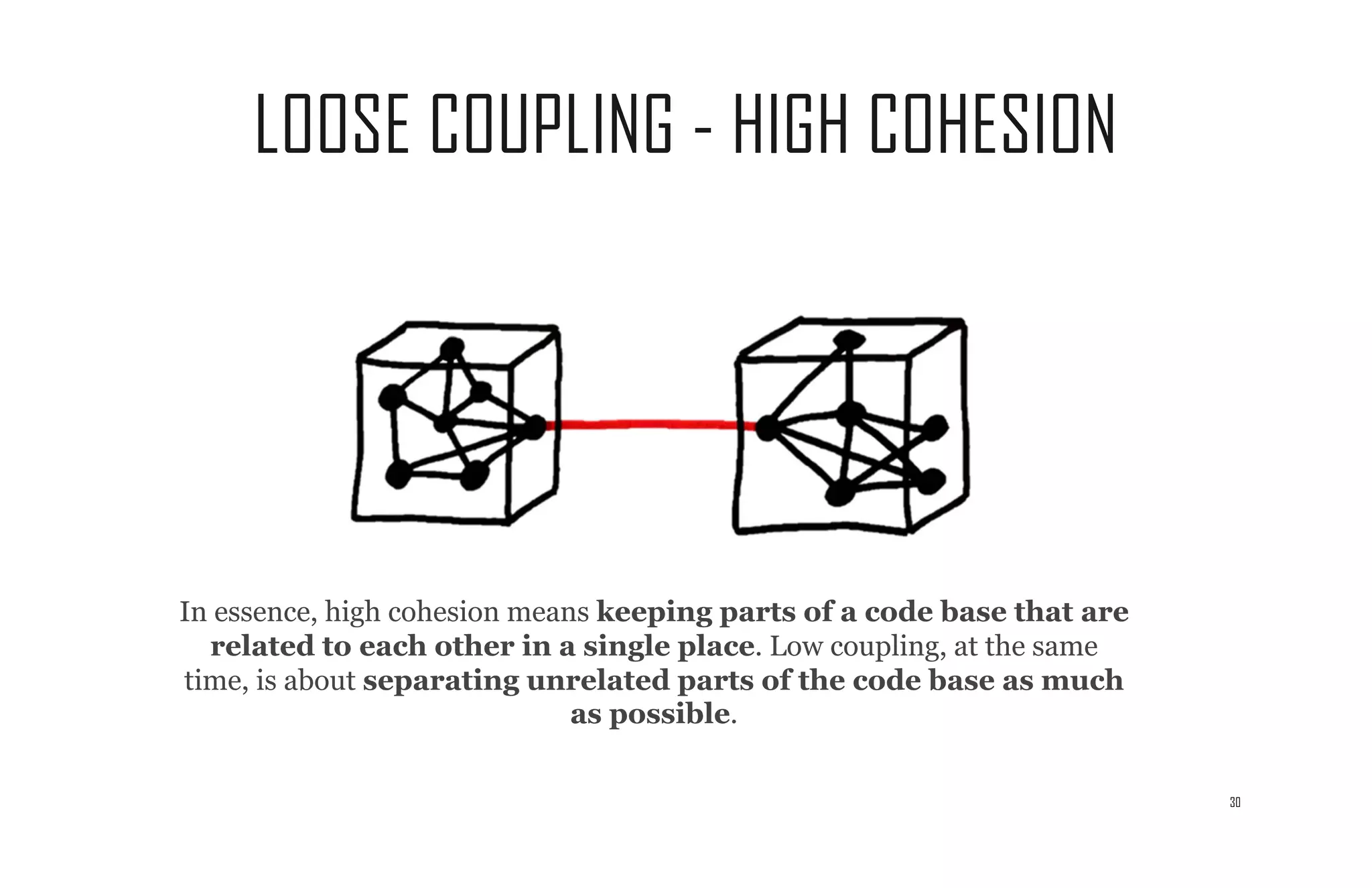 software design principles | PDF
