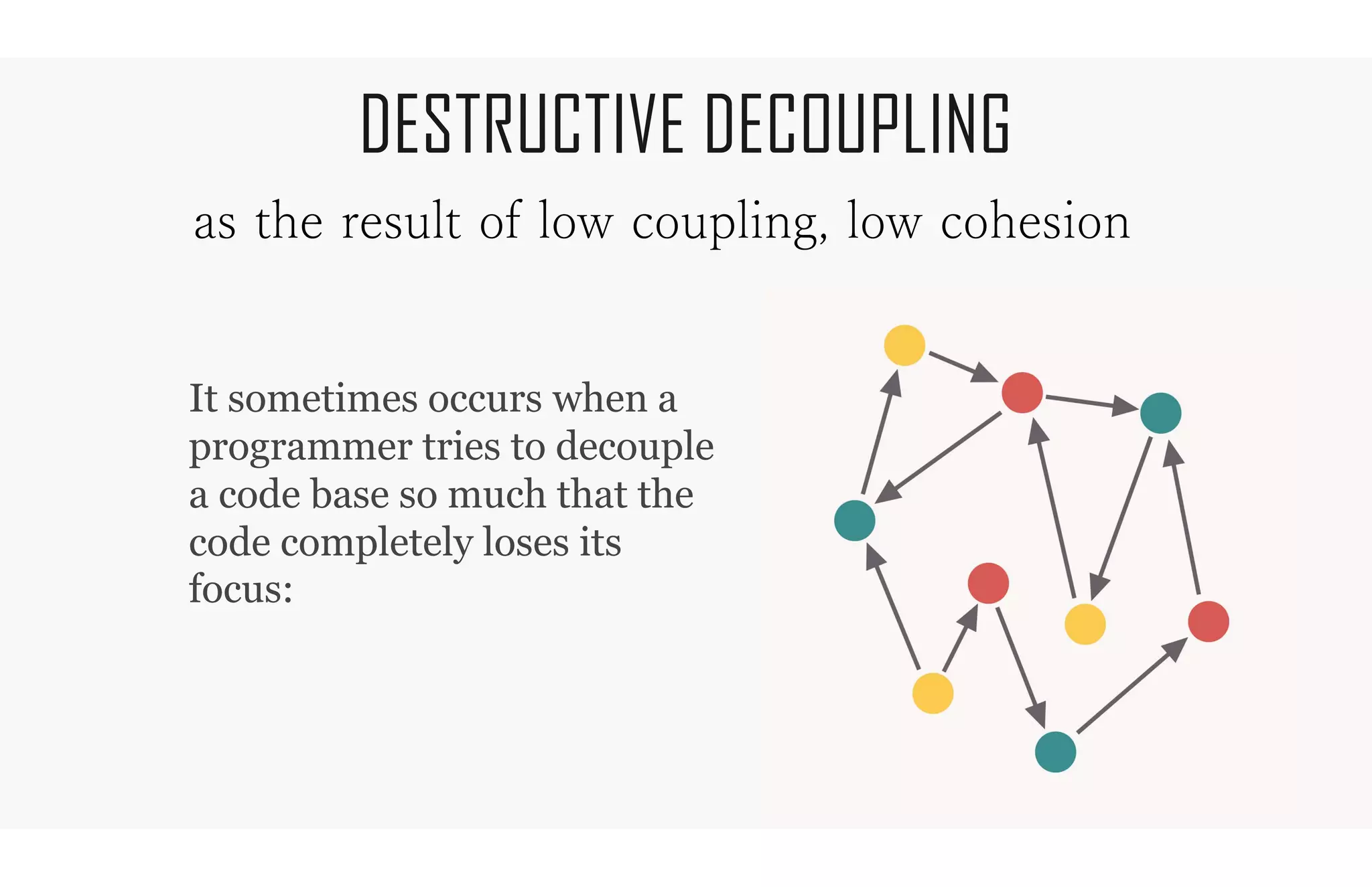 software design principles | PDF