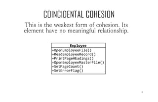 software design principles | PDF