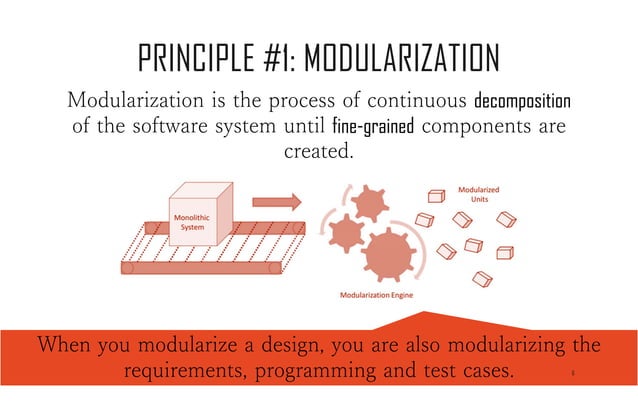 software design principles | PDF