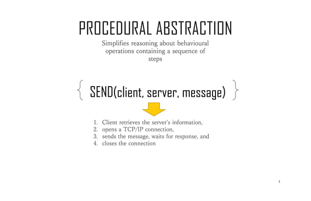 software design principles | PDF