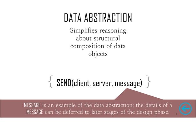 software design principles | PDF