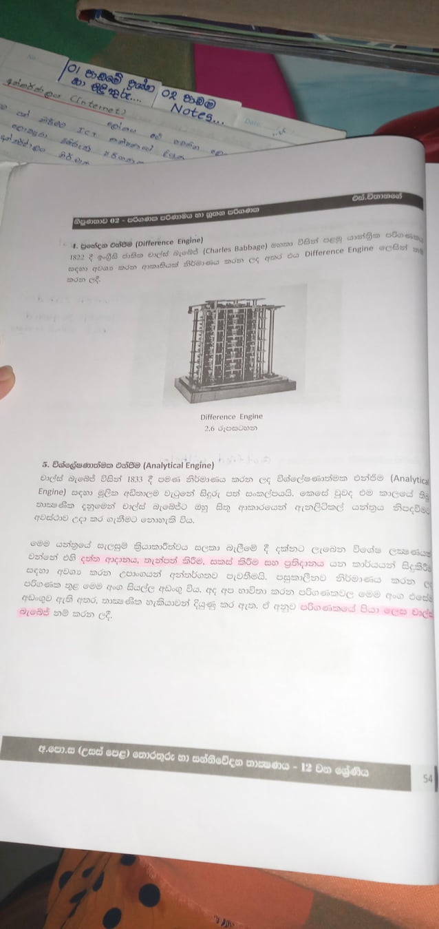ict grade 12 lesson 2 sinhala medium notes pdf | PDF