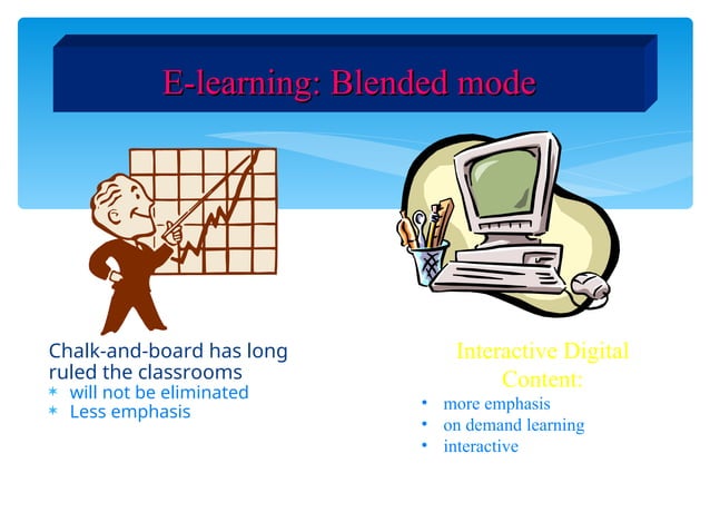 INFORMATION COMMUNICATION TECHNOLOGY RULE | PPT