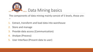 introduction to data science | PPT