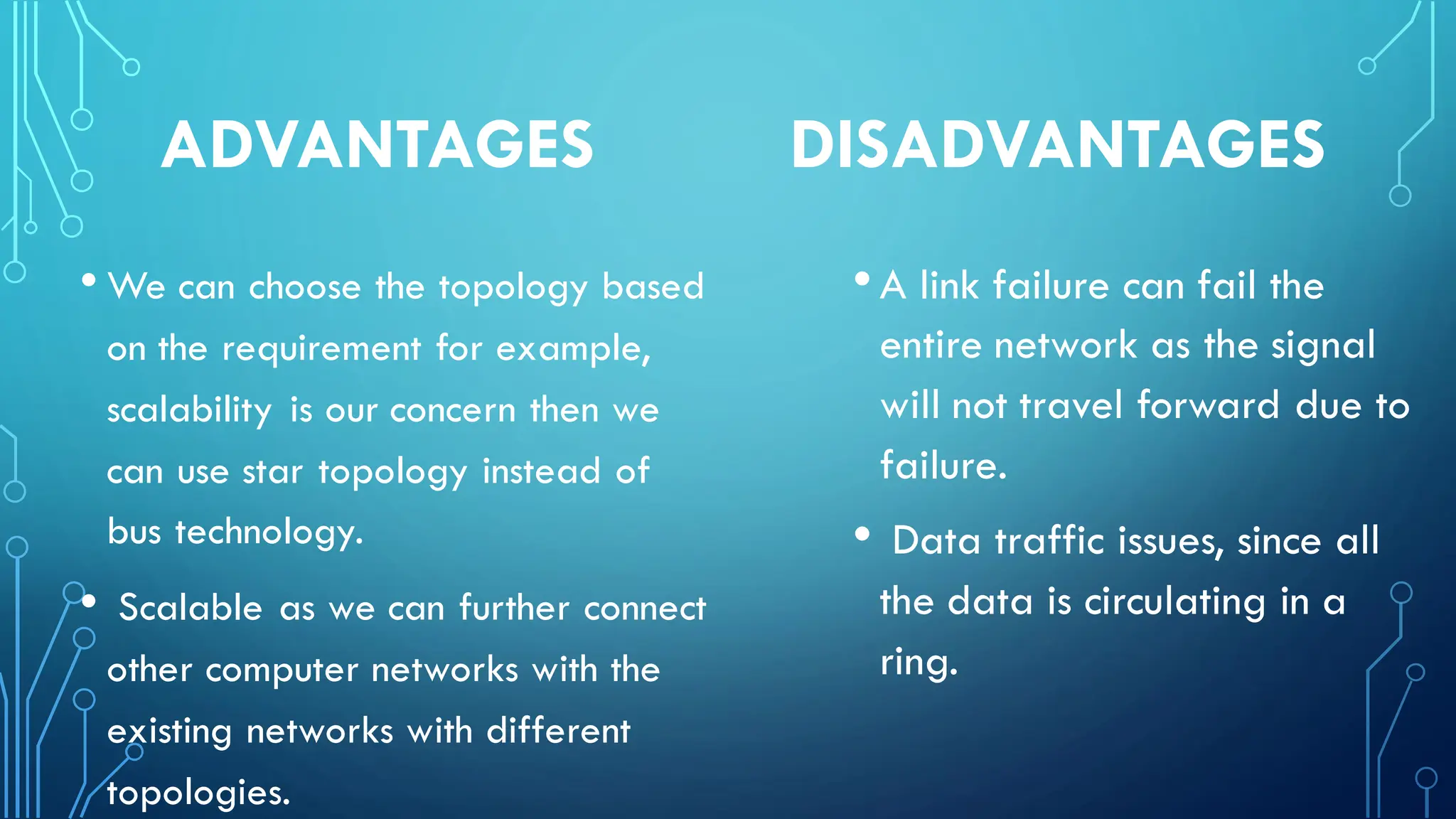 Define Network topology and describe it's types or advantage and ...