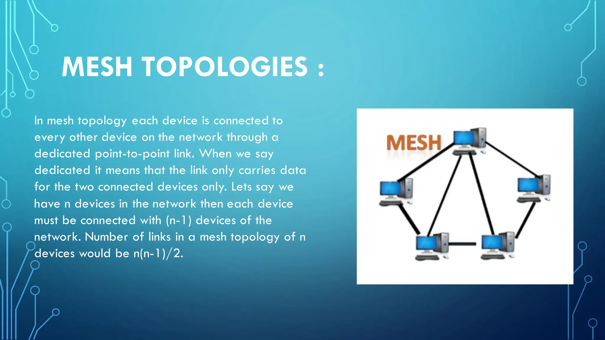 Define Network topology and describe it's types or advantage and ...