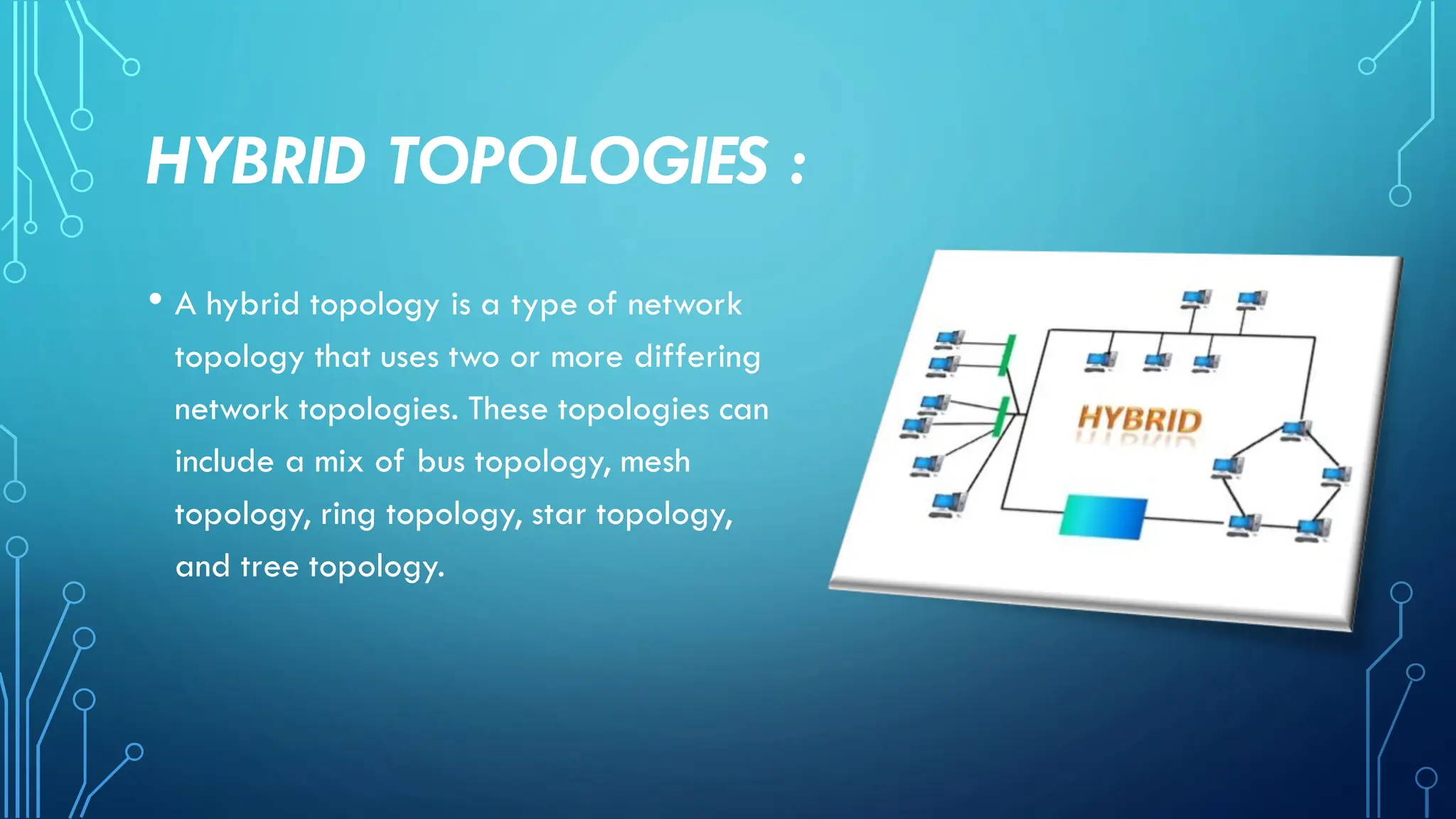 Define Network topology and describe it's types or advantage and ...