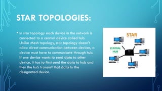 Define Network topology and describe it's types or advantage and ...