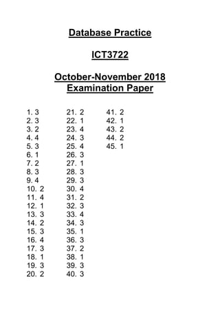 Ict3722 october november_2018_examination | PDF