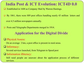 ICT4D: Indian Post Office | PPTX