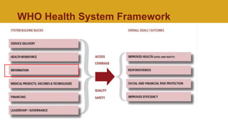 Enterprise Architecture: Treating Health Information System as an ...