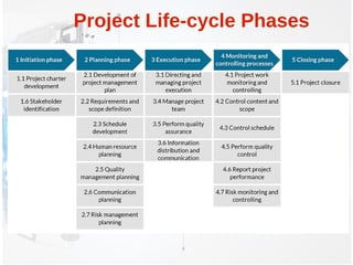 Ict4 d project life cycle v1 | PPT