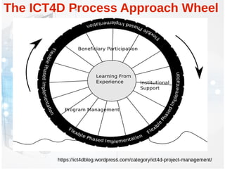 Ict4 d project life cycle v1 | PPT