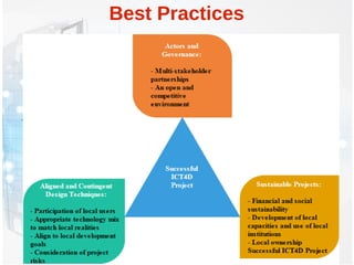 Ict4 d project life cycle v1 | ODP