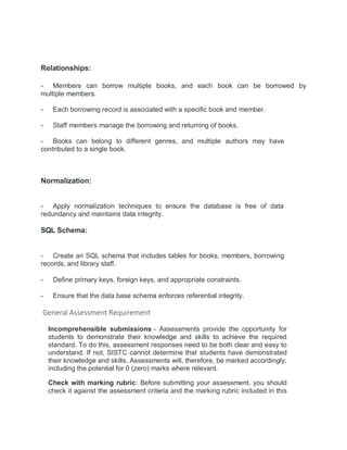 ICT503 Database Management Systems Assignment Help.pdf