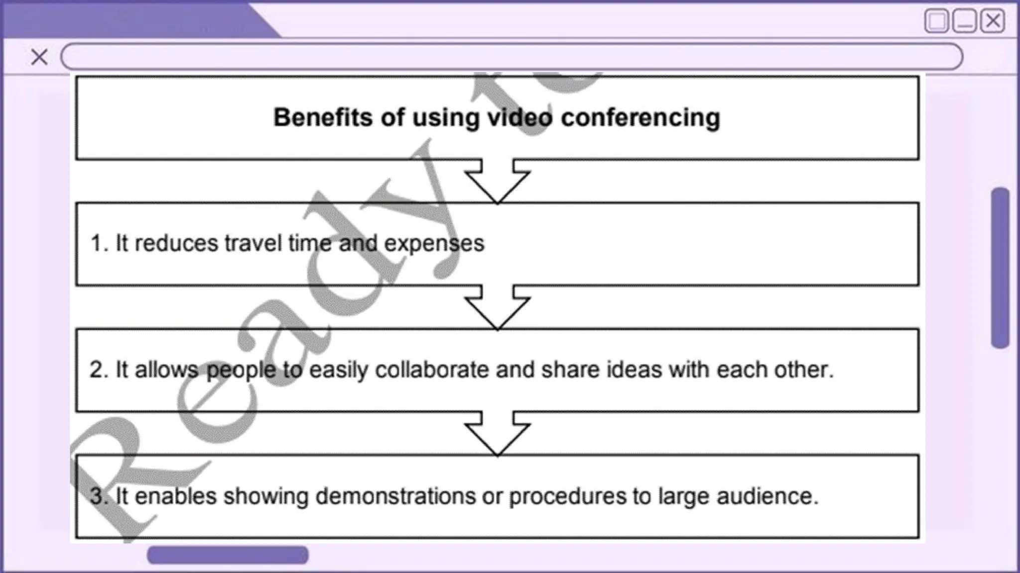 TLE-ICT GRADE 6-WeeK-7-PRESENTATION MELC.pptx
