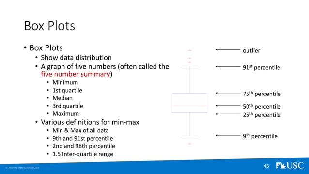 Exploratory Data Analysis week 4 | PPT