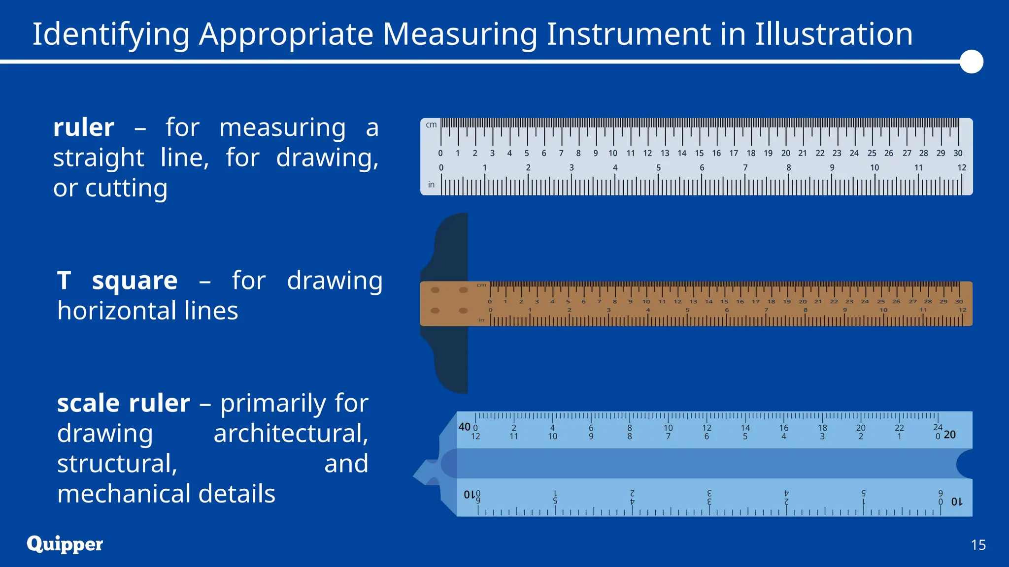 ICT 7_8 Q2 0204 Perform Mensuration and Calculation PS.pptx