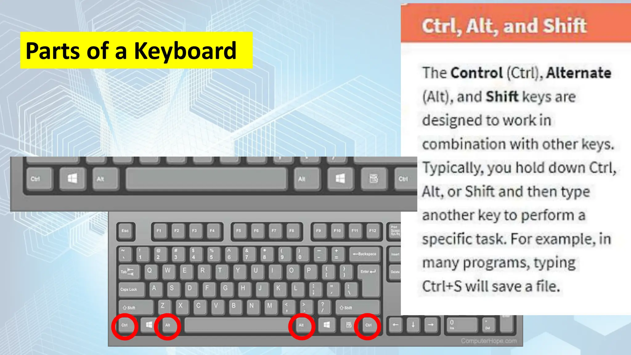 ICT 7 LESSON 4 Mouse and Keyboard.ppsx FJJ | PPSX