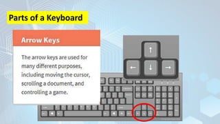 ICT 7 LESSON 4 Mouse and Keyboard.ppsx FJJ | PPSX