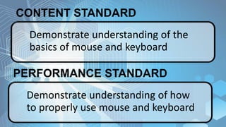 ICT 7 LESSON 4 Mouse and Keyboard.ppsx FJJ | PPSX