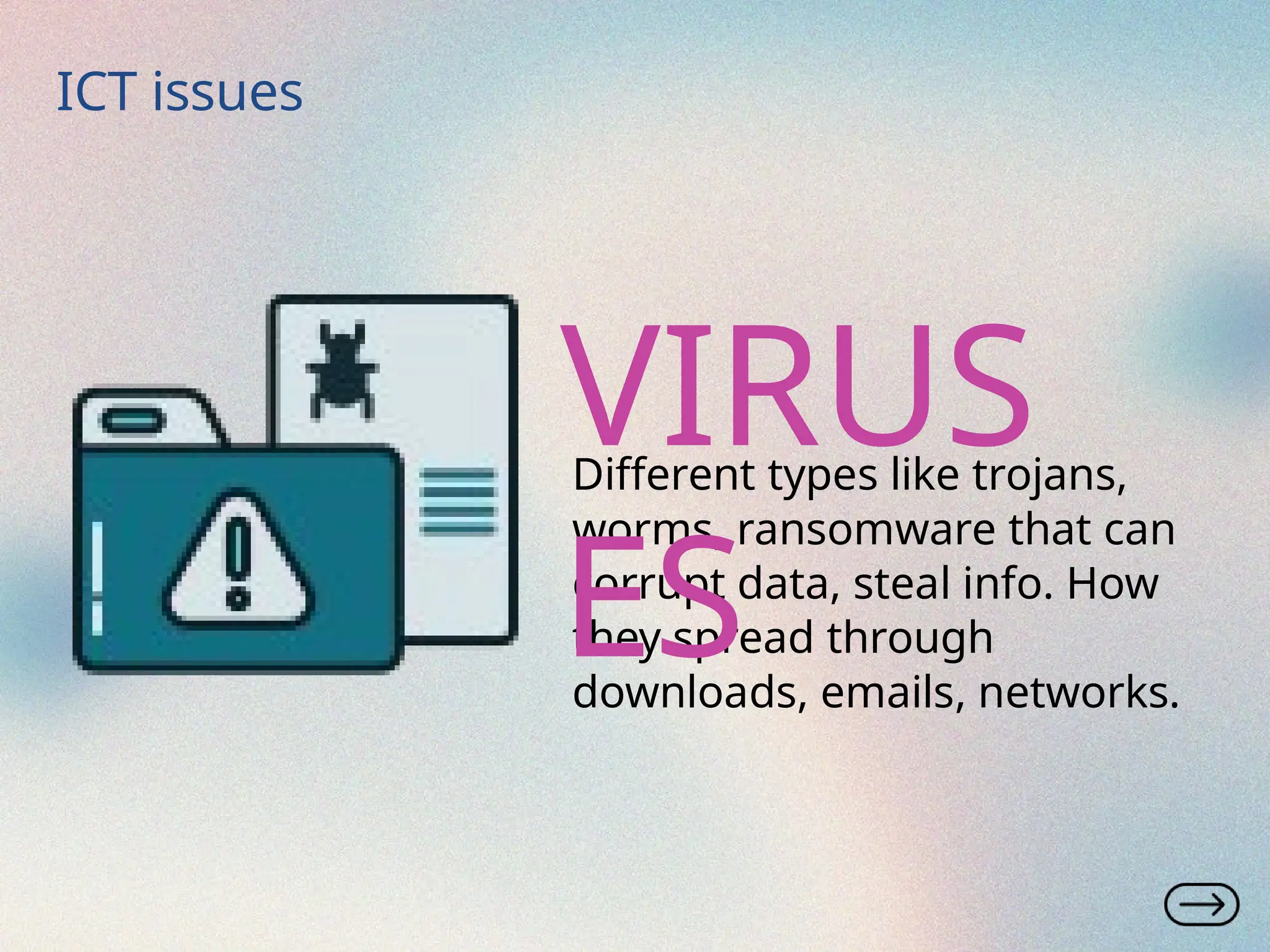 ICT 7 WEEK 1 Trends and Issues in ICT.pptx