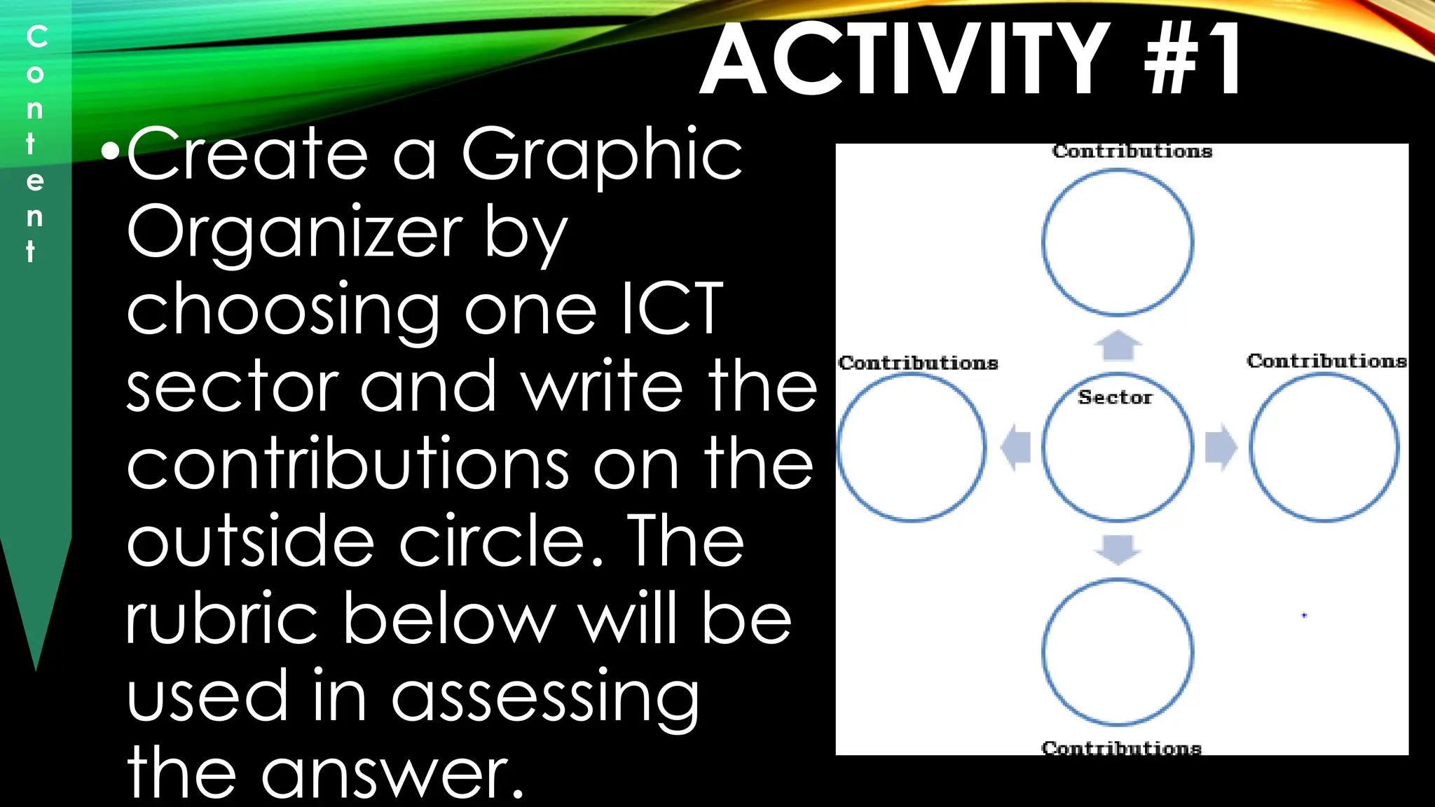 Sectors of ICT and Its Career and Business Opportunities pptx | PPTX