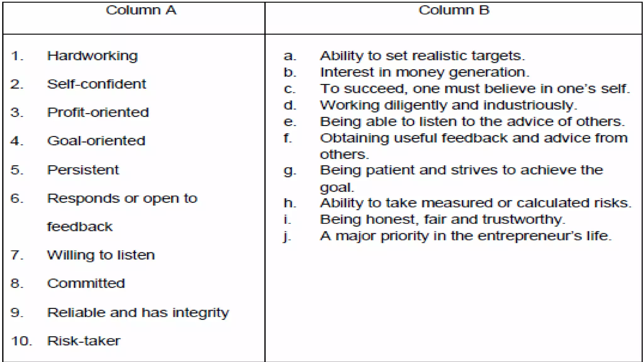 Ict 9 module 1 pecs | PPTX