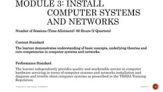 Ict 9 module 3 introduction | PPTX