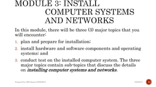 Ict 9 module 3 introduction | PPTX
