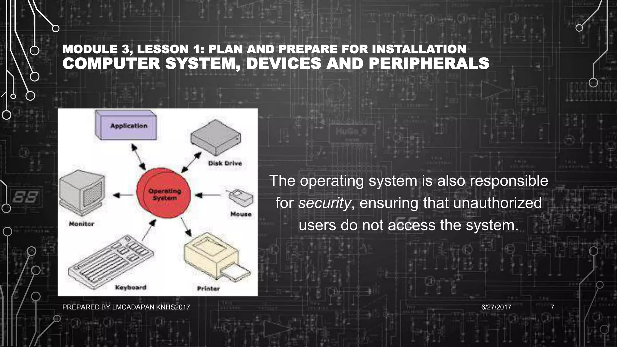 Ict 9 module 3, lesson 1.3 computer systems, devices, and peripherals ...