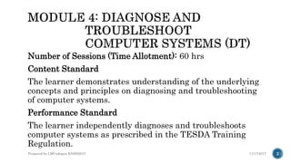 Ict 9 module 4 introduction | PPTX