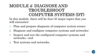 Ict 9 module 4 introduction | PPTX