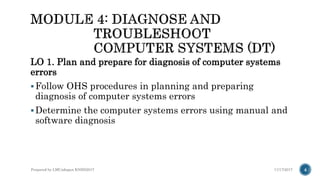 Ict 9 module 4 introduction | PPTX