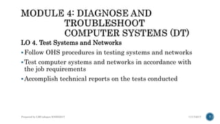 Ict 9 module 4 introduction | PPTX