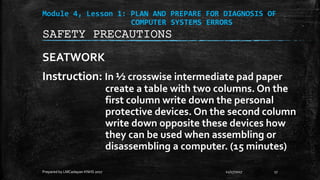 Ict 9 module 4, lesson 1.1 safety precautions | PPTX