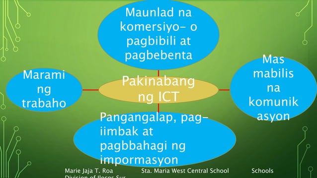 ICT 9 Pangangalap ng Impormasyon Gamit ang ICT | PPTX