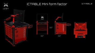 iCTABLE eSPORTS Machine Presentation | PPT
