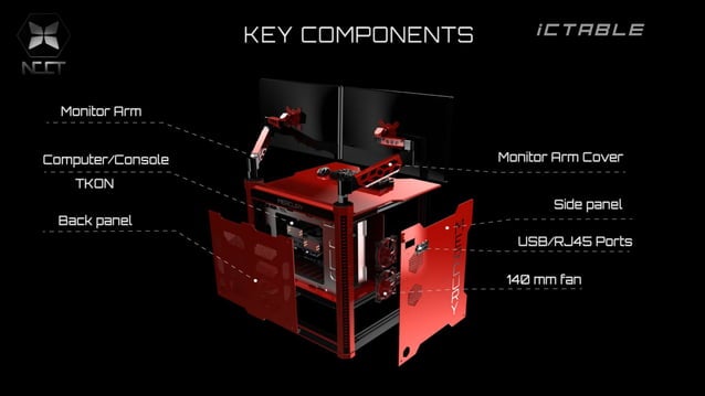 iCTABLE eSPORTS Machine Presentation | PPT