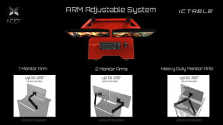 iCTABLE eSPORTS Machine Presentation | PPT