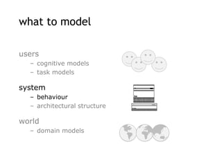 Modelling interactions: digital and physical – Part 1 – lightning tour ...