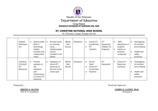 ICT Action Plan ICT Action Plan ICT Action Plan.docx
