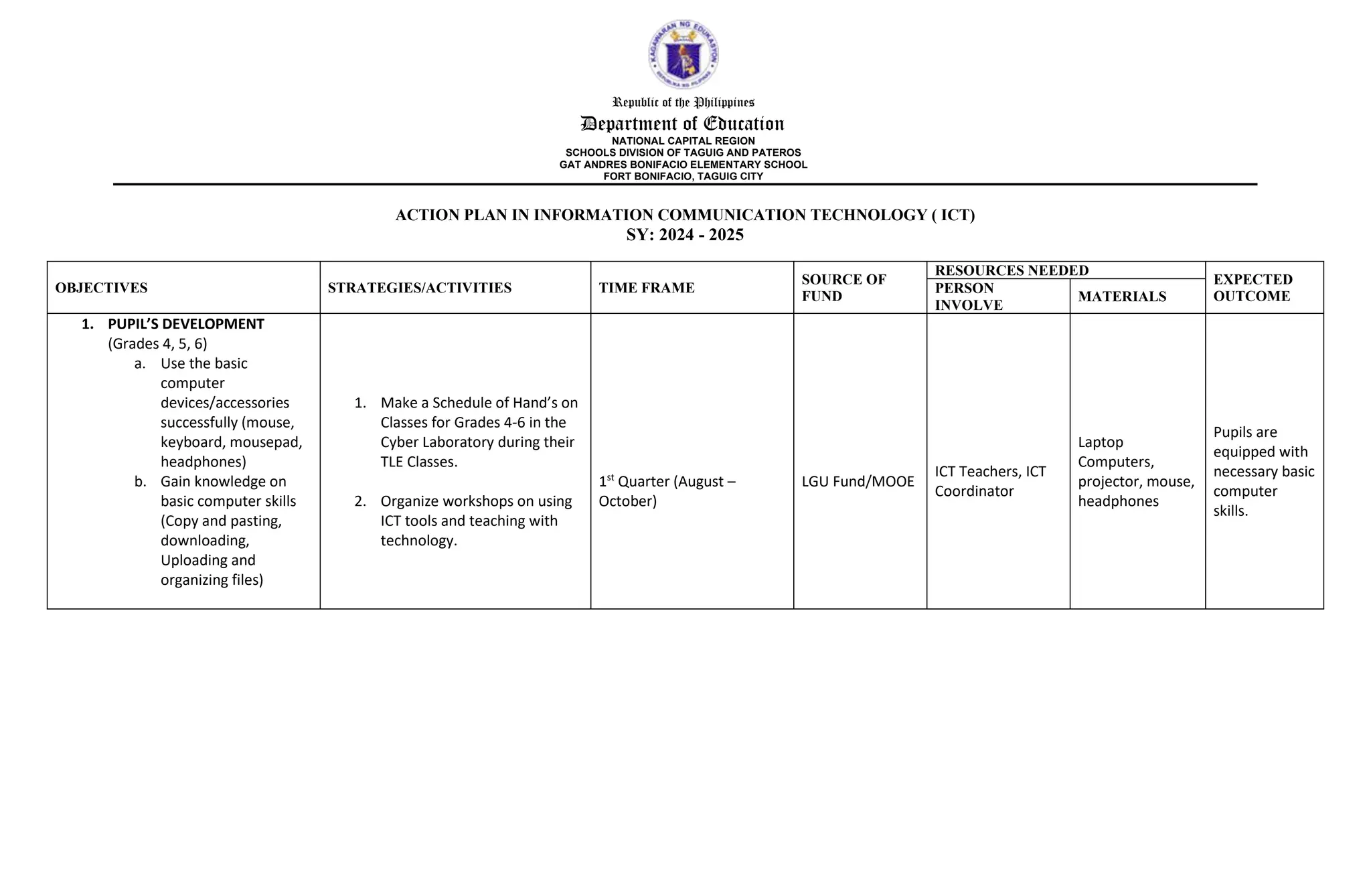 ICT ACTION PLAN for the school year 2024-2025 | PDF