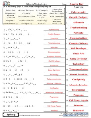 ICT Activities FOR GRADE 7 MATATAG CURRICULUM | PDF