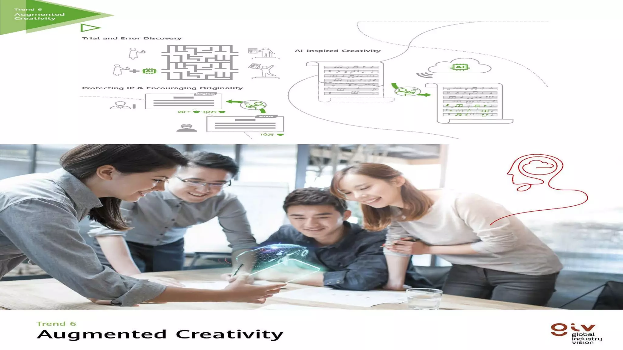 Ict admin digital_transformation2020 | PPT