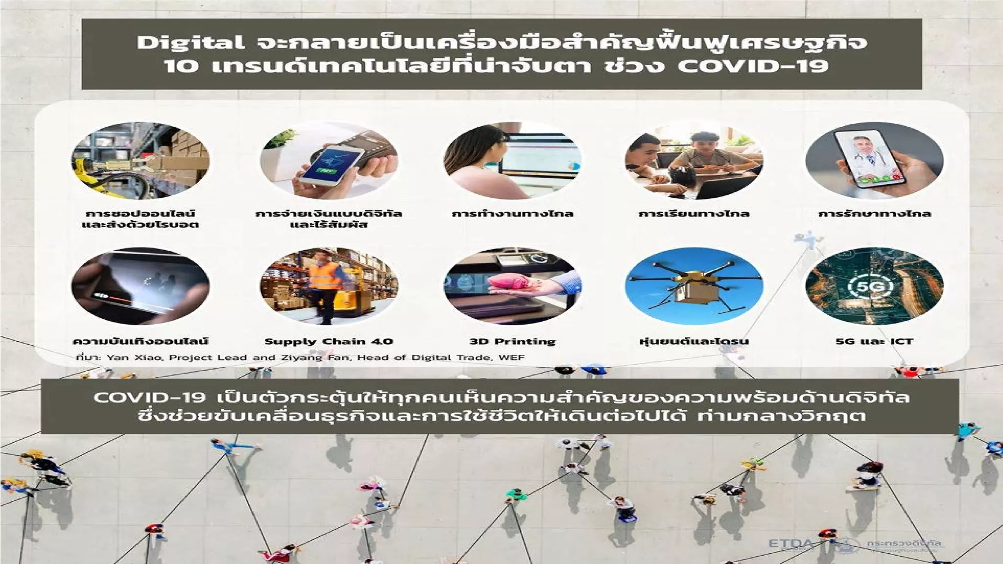 Ict admin digital_transformation2020 | PPT