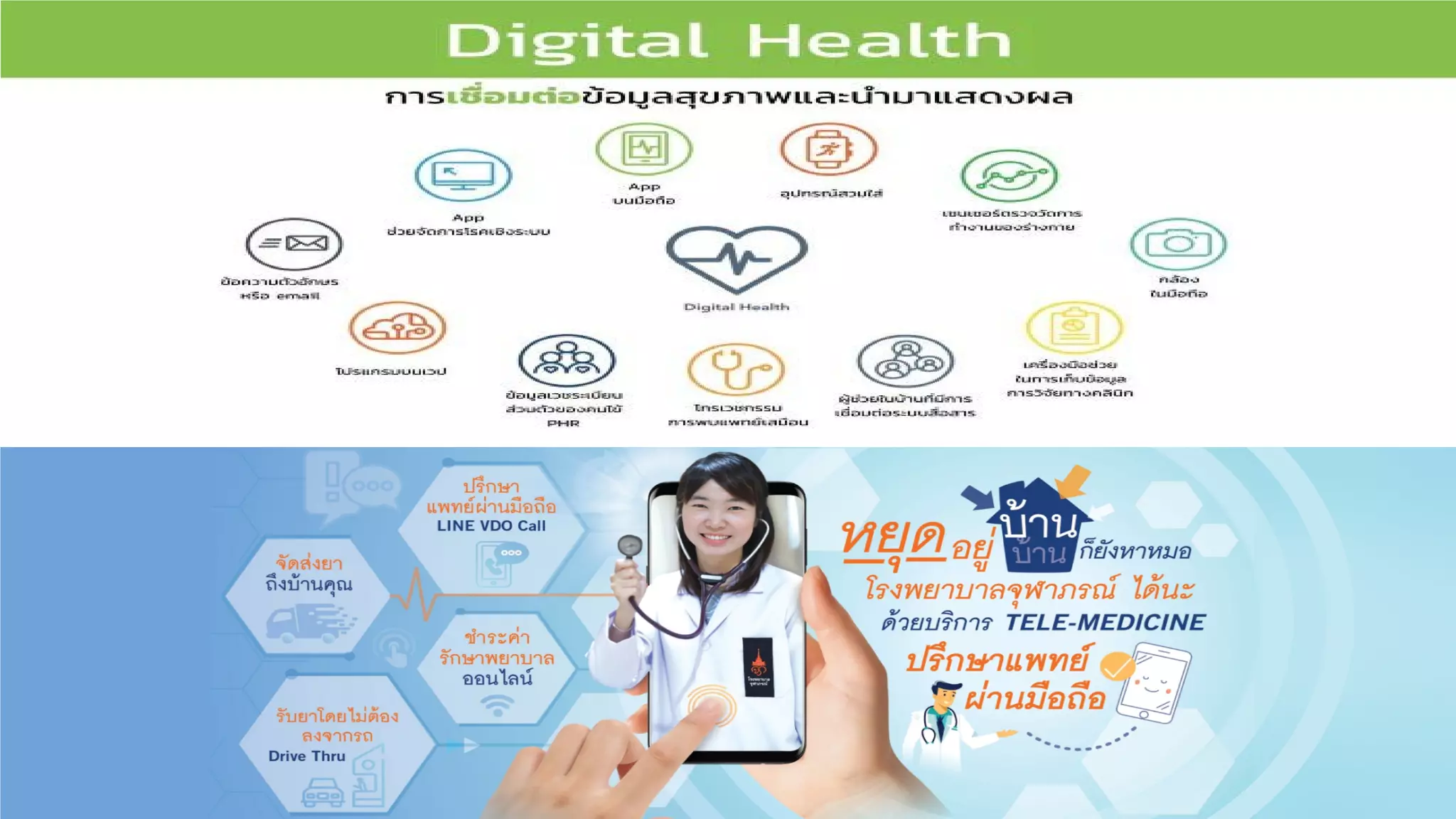 Ict admin digital_transformation2020 | PPT