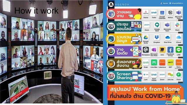 Ict admin digital_transformation2020 | PPT