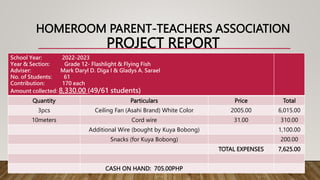 ICT & AFA HPTA PROJECT 2022-2023.pptx | Business | Business and Finance